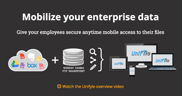 30 Best Small Business Apps for 2021 - DreamHost