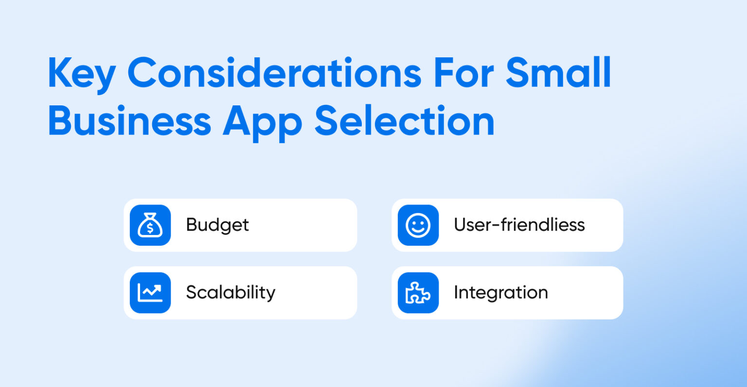 14 Best Small Business Apps - DreamHost