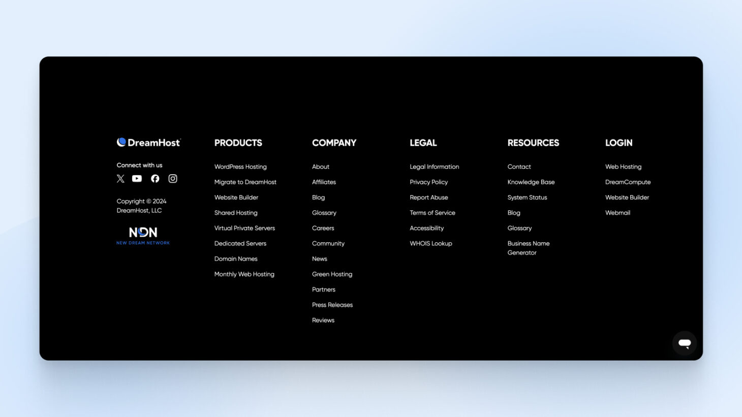 Top 7 Basic Elements Of Web Design - DreamHost