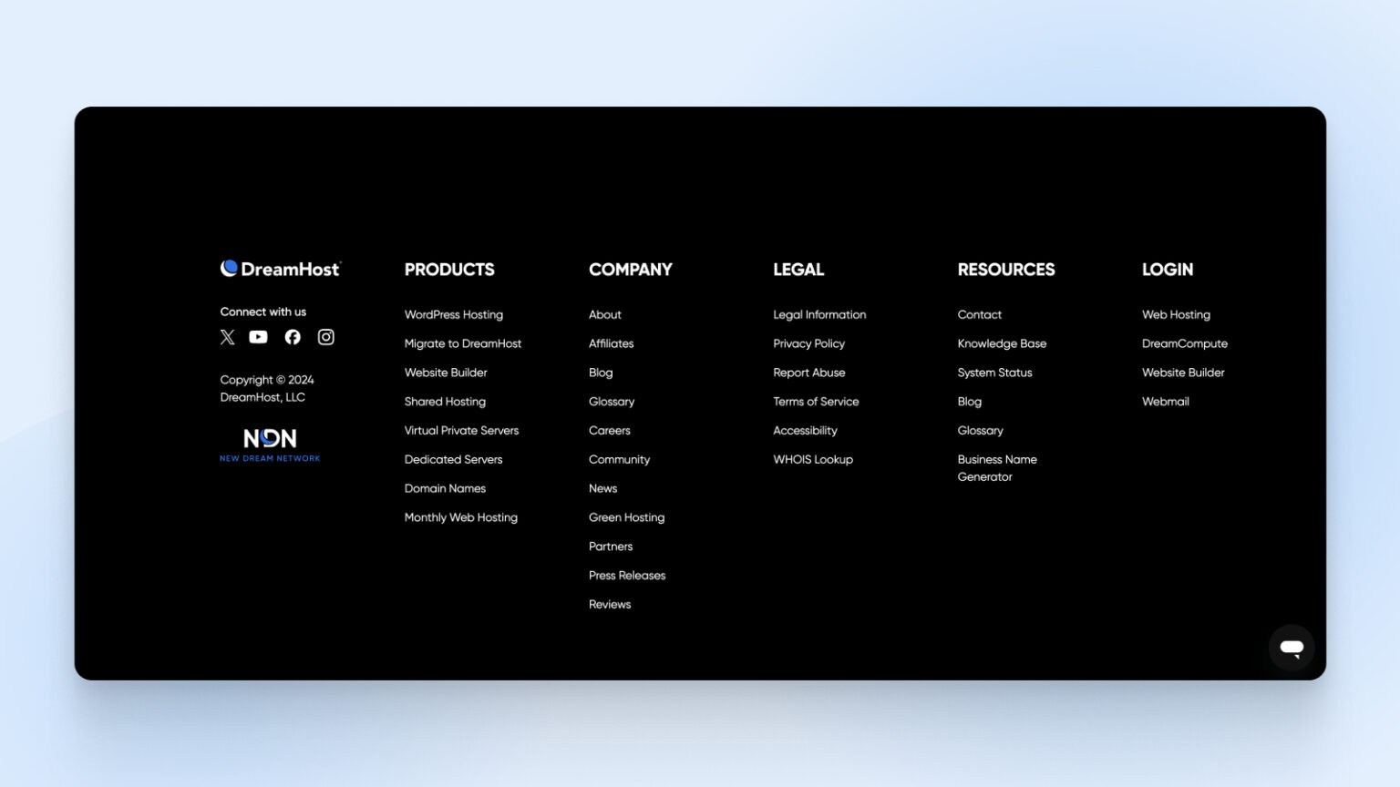 Top 7 Basic Elements Of Web Design - DreamHost