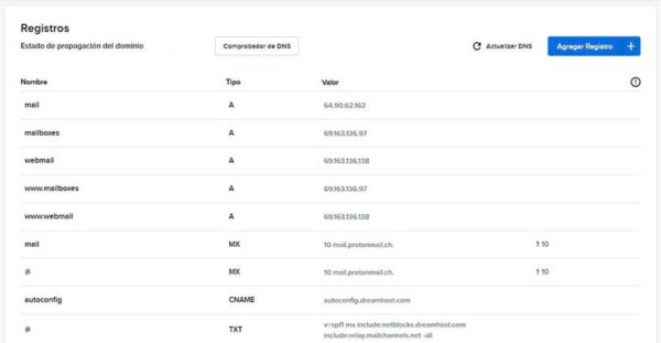 Nameservers vs. DNS: La Guía Completa - DreamHost