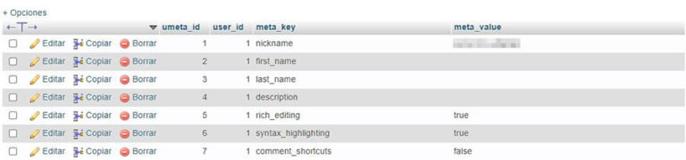 Roles de Usuario en WordPress - DreamHost