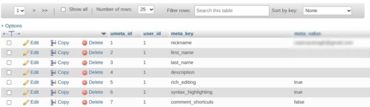 The Ultimate Guide to WordPress User Roles - DreamHost