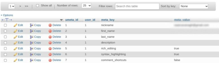 The Ultimate Guide to WordPress User Roles - DreamHost