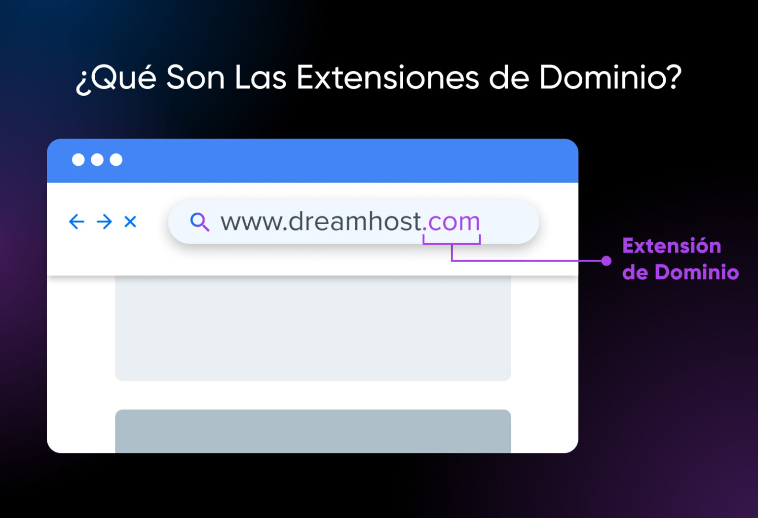 Guía de extensiones de dominio para PYMES - DreamHost