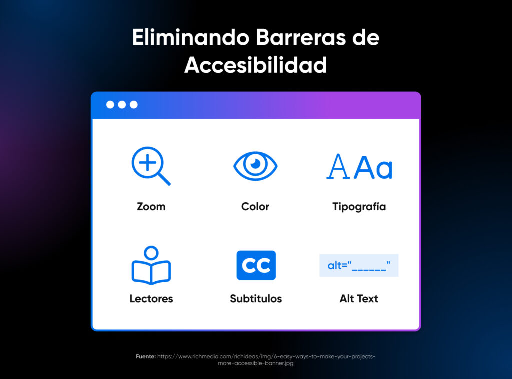 Cómo Diseñar un Sitio Web Accesible - DreamHost