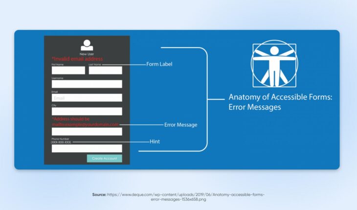 How To Design An Accessible Website - DreamHost