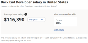 How Much Does a Back End Developer Make? - DreamHost