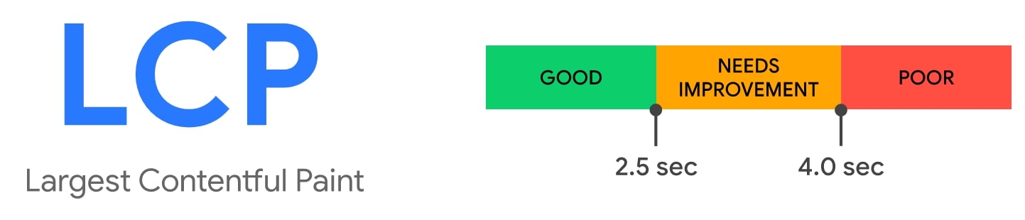 How to Optimize Images for Web - DreamHost
