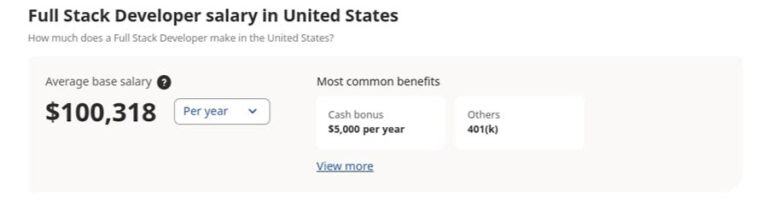 Salario Desarrollador Full Stack 2022 - DreamHost