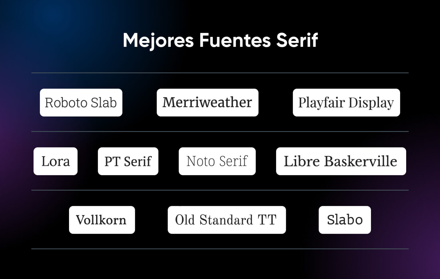 Mejores Fuentes de Google + Combinaciones Tipográficas - DreamHost