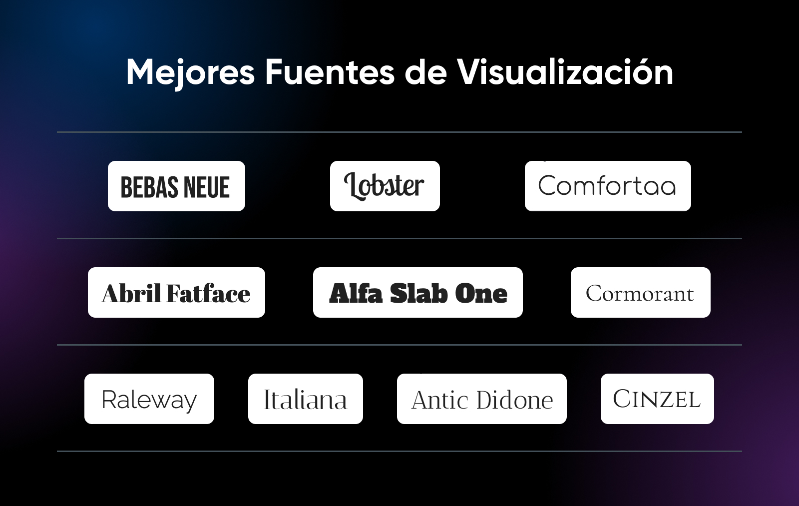 Mejores Fuentes de Google + Combinaciones Tipográficas - DreamHost