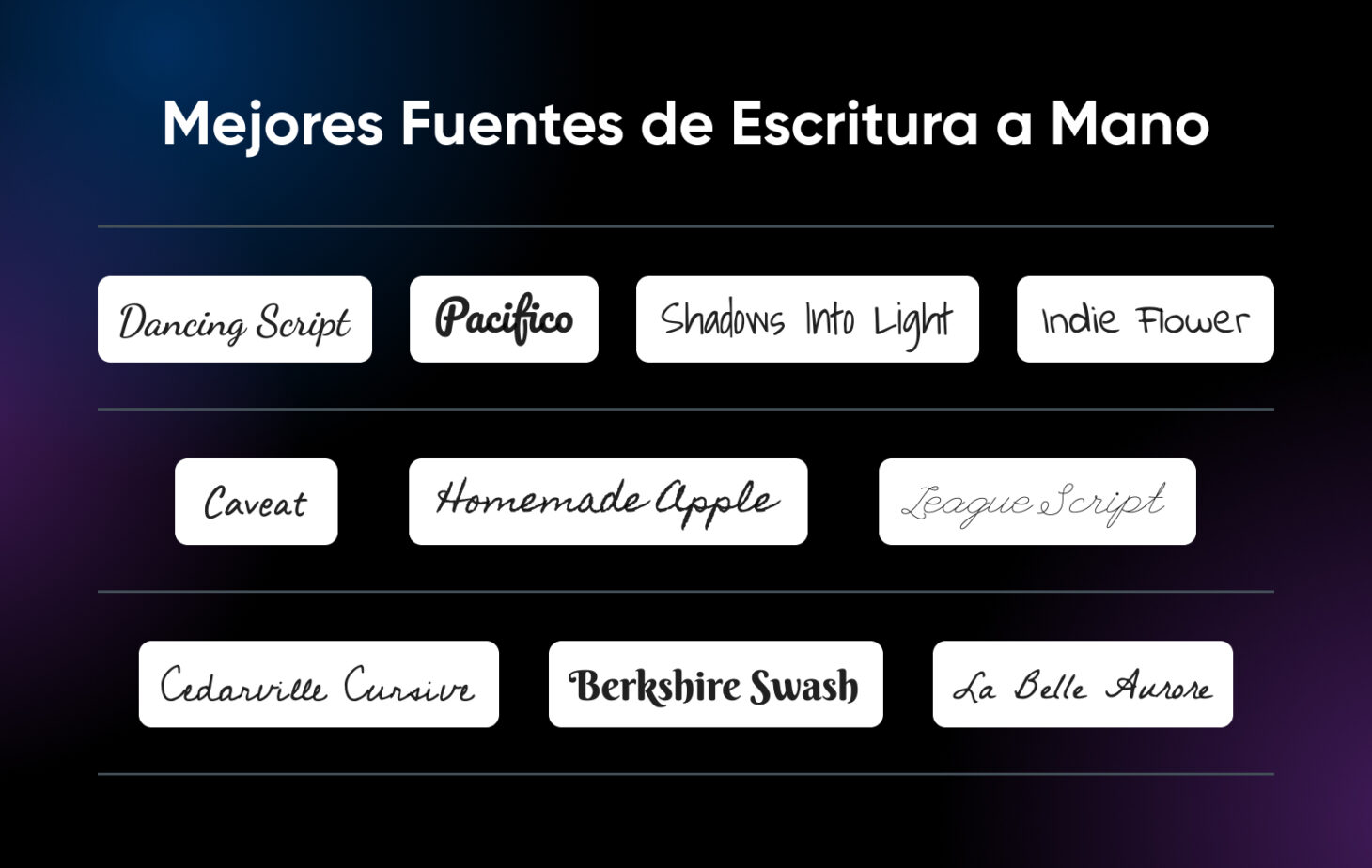 Mejores Fuentes de Google + Combinaciones Tipográficas - DreamHost