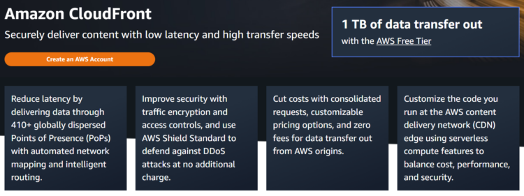 How to Use a CDN with WordPress - DreamHost