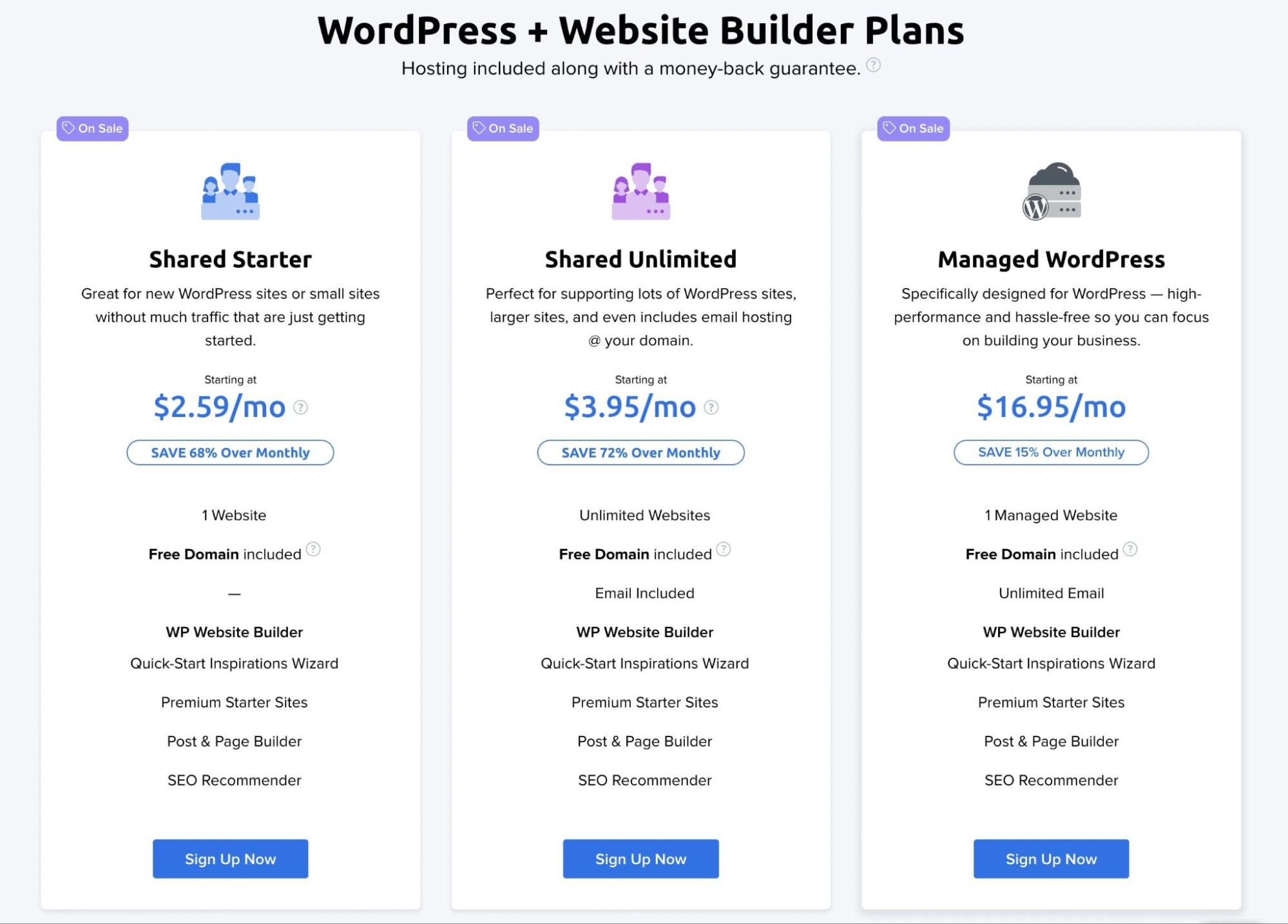 The Current State of Website Builders