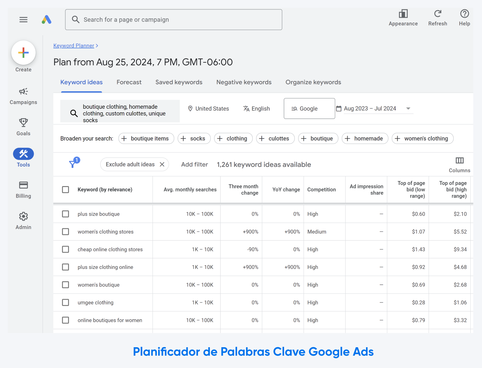 Mejores Herramientas de SEO Para PYMES - DreamHost