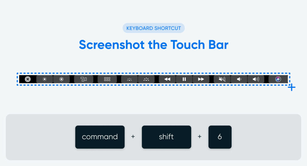 How to Take a Screenshot on a Mac - DreamHost