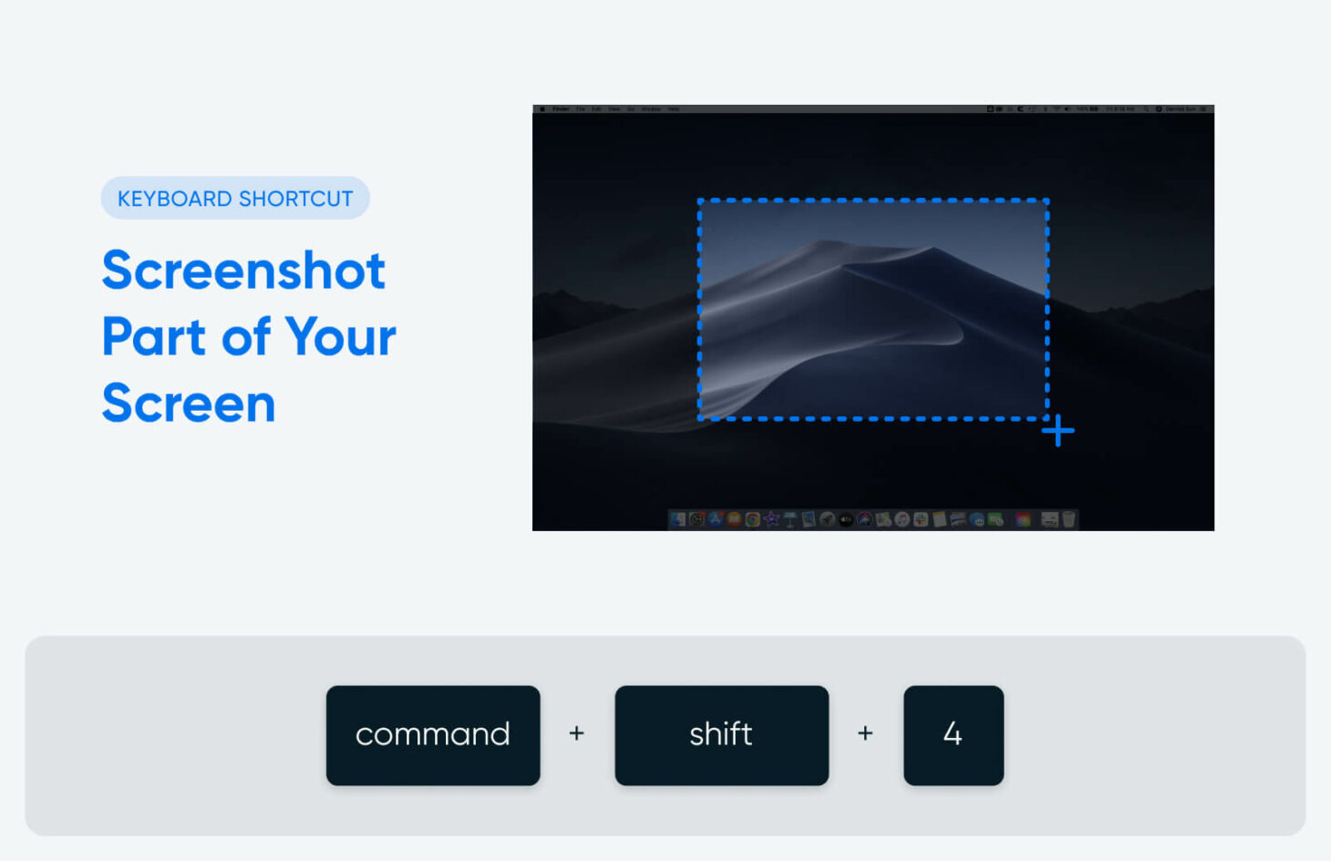 How to Take a Screenshot on a Mac - DreamHost