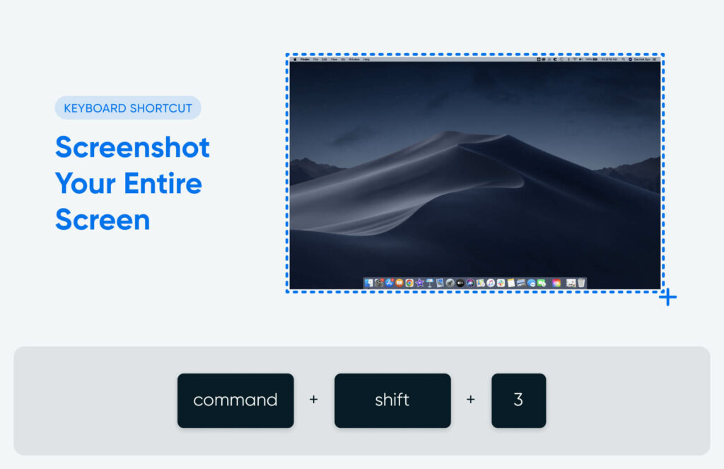 How to Take a Screenshot on a Mac - DreamHost