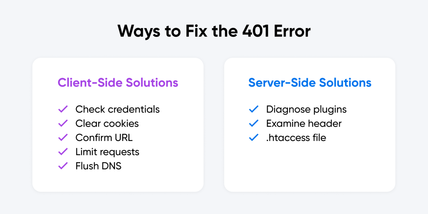 How to Fix a 401 Unauthorized Error - DreamHost