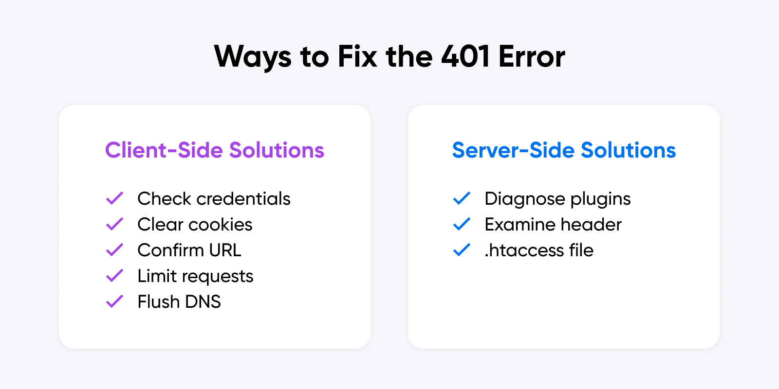 How to Fix a 401 Unauthorized Error – FlatRockSoft How to Fix a 401 Unauthorized Error – FlatRockSoft