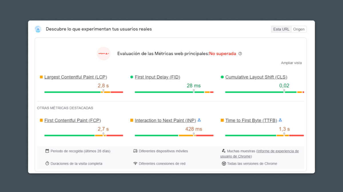 Cómo Obtener 100% en PageSpeed Insights Report - DreamHost