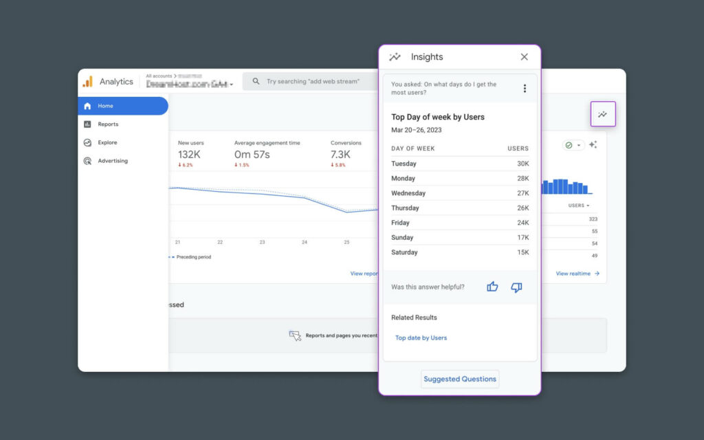 Mastering Analytics Intelligence in GA4 - DreamHost