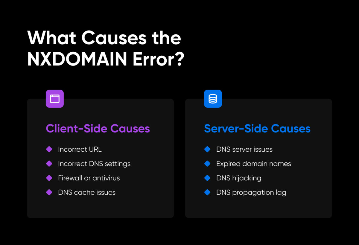 How to Fix the DNS_PROBE_FINISHED_NXDOMAIN Error - DreamHost