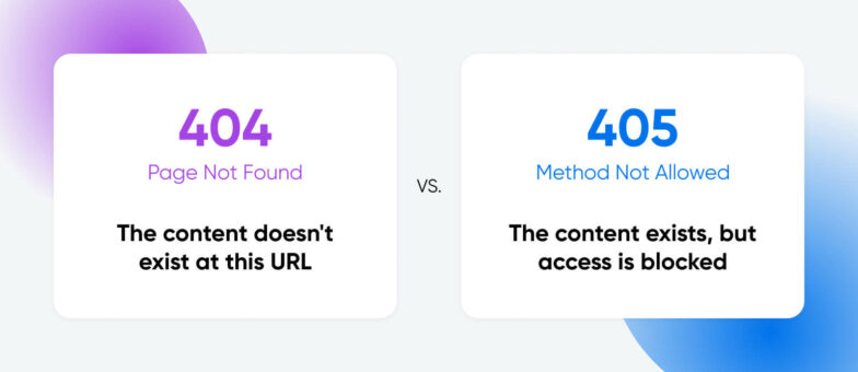 Fixing the 405 Method Not Allowed Error - DreamHost