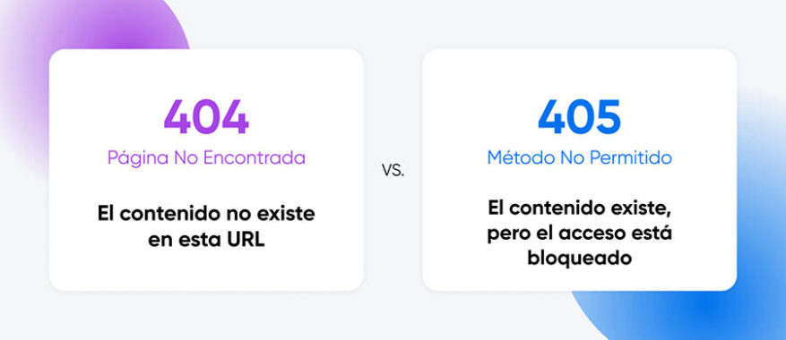Solucionando El Error 405 Method Not Allowed - DreamHost