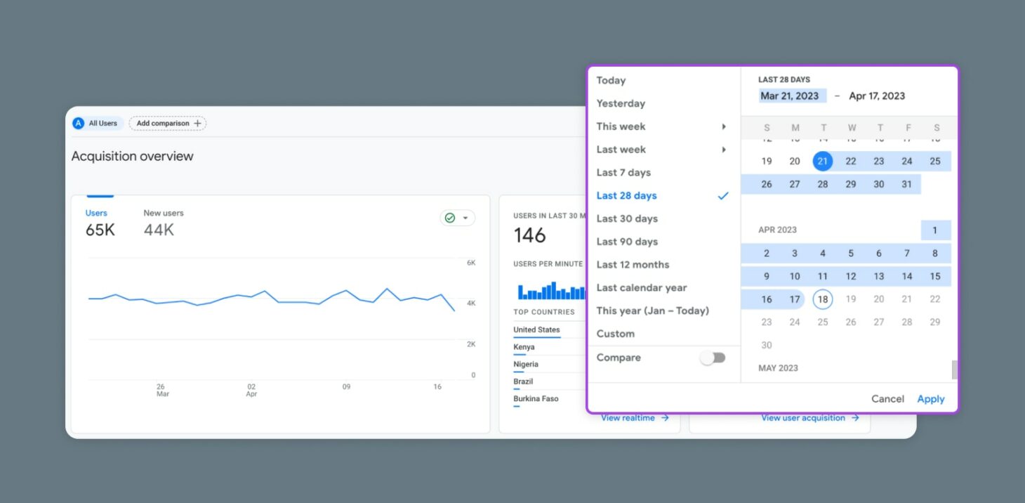 GA4 Reports: A Comprehensive Guide to Metrics - DreamHost