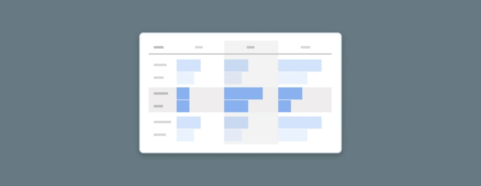 GA4 Explorations Template Gallery - DreamHost