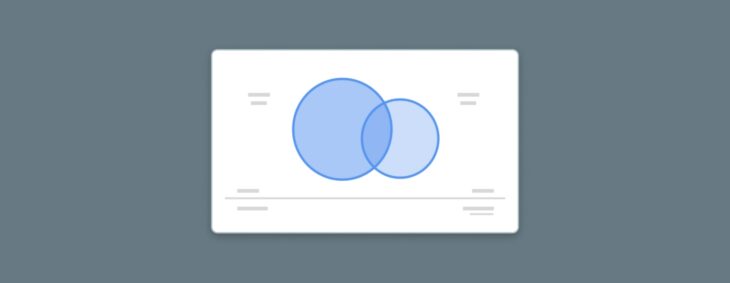 GA4 Explorations Template Gallery - DreamHost