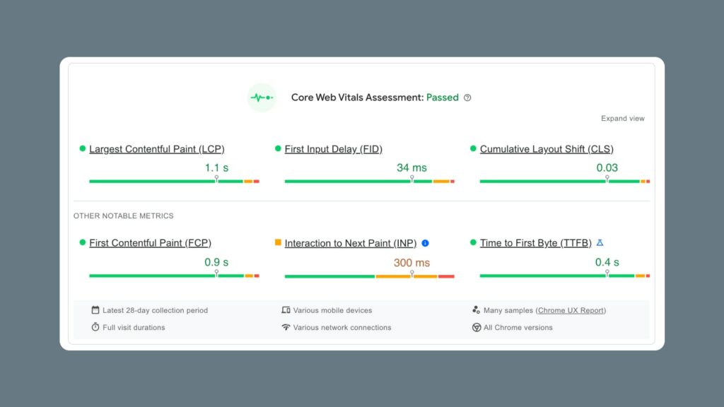 Top 20 Website Metrics to Track - DreamHost