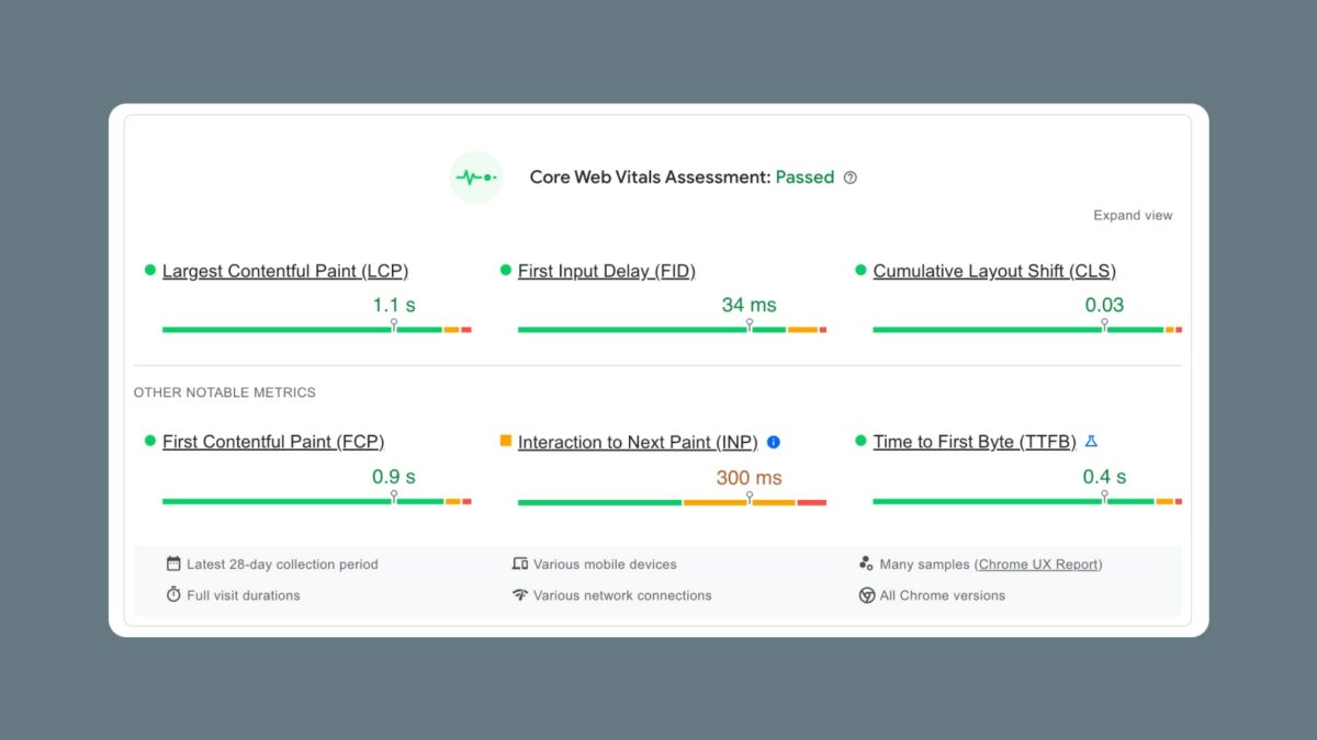 Top 20 Website Metrics to Track - DreamHost