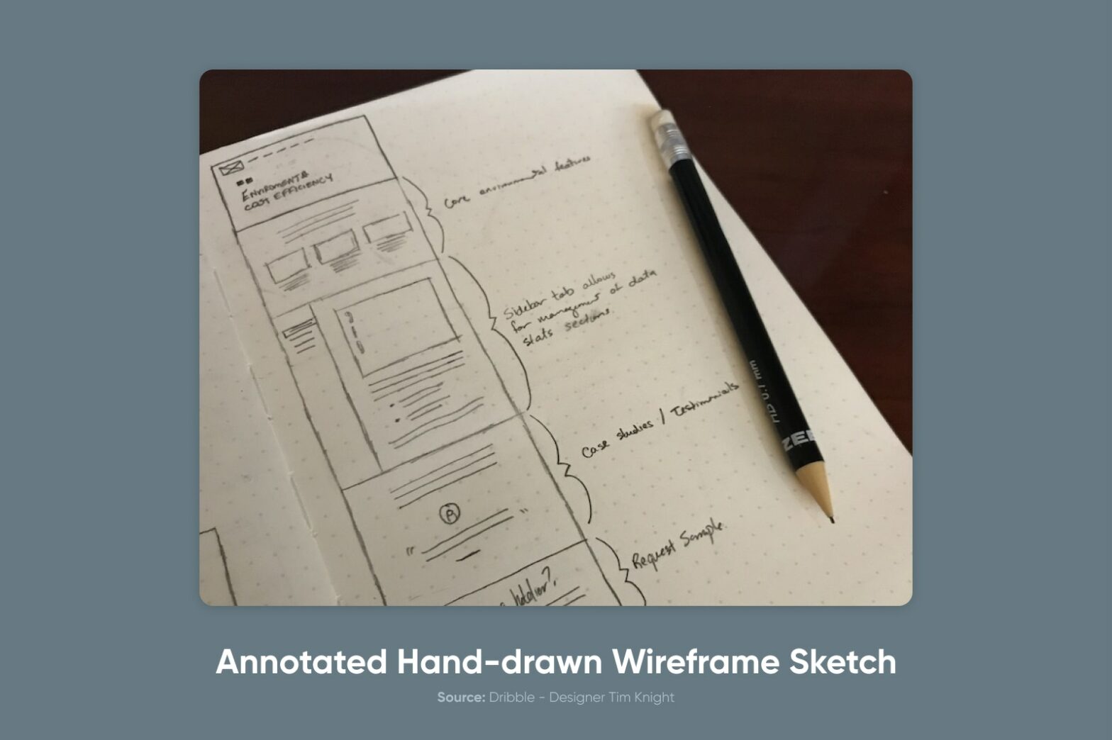 How to Wireframe a Website - DreamHost