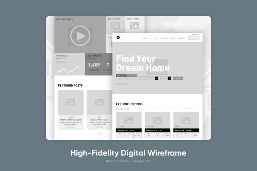 How to Wireframe a Website - DreamHost