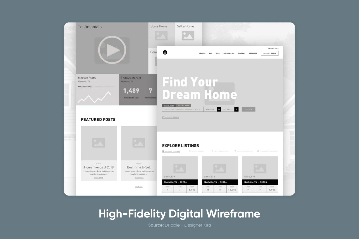 How to Wireframe a Website - DreamHost