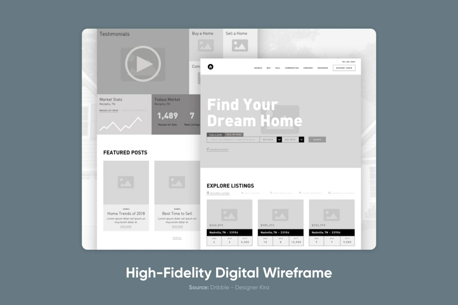 How to Wireframe a Website - DreamHost