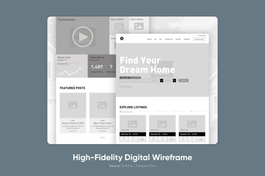 How to Wireframe a Website - DreamHost