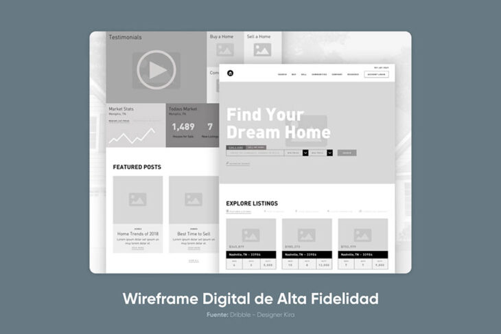 Cómo Crear (Y Usar) Wireframes de Sitios Web - DreamHost
