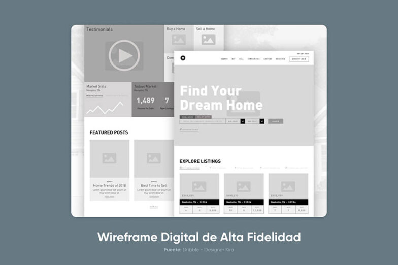 Cómo Crear (Y Usar) Wireframes de Sitios Web - DreamHost