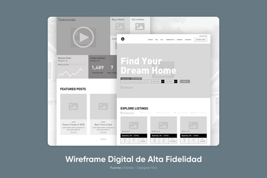 Cómo Crear (Y Usar) Wireframes de Sitios Web - DreamHost