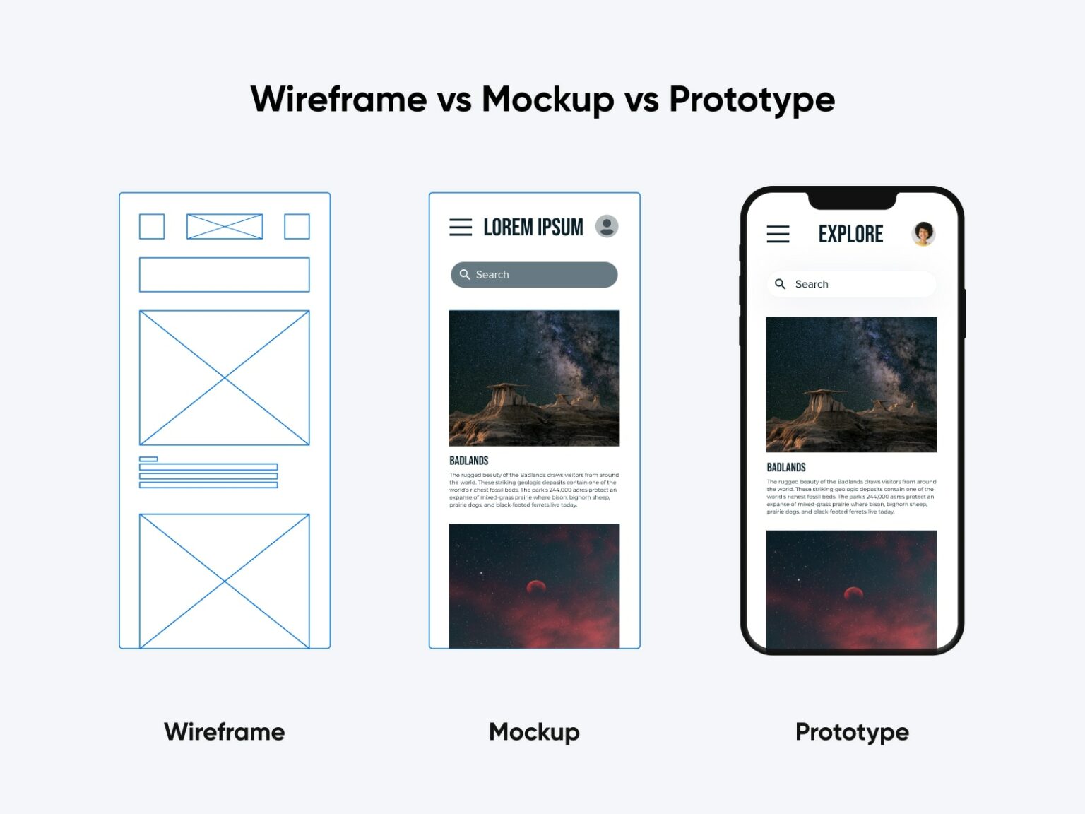 How to Wireframe a Website - DreamHost
