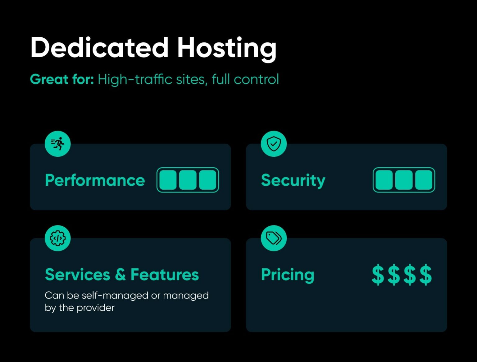 The Ultimate Guide To Web Hosting - DreamHost