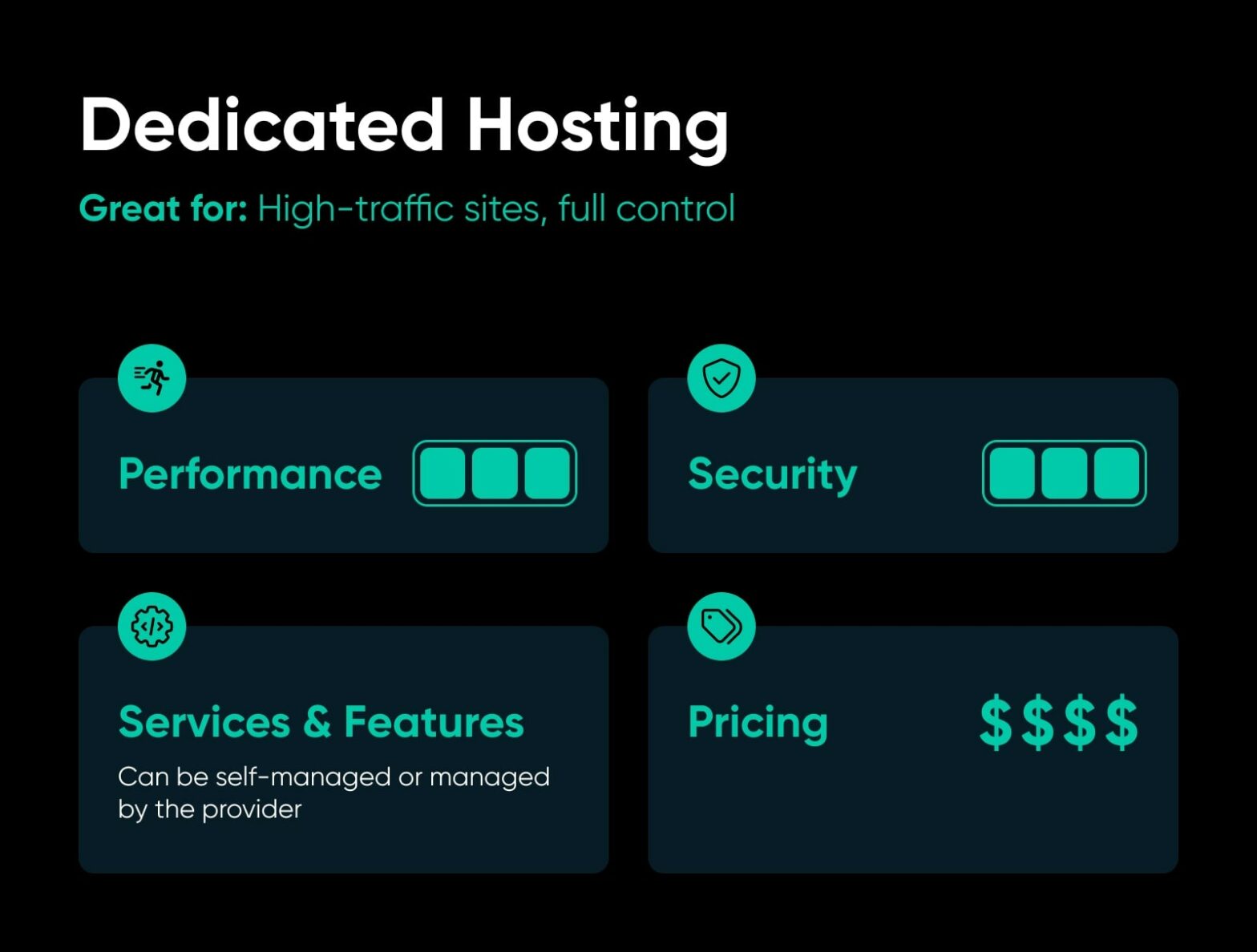 The Ultimate Guide To Web Hosting - DreamHost