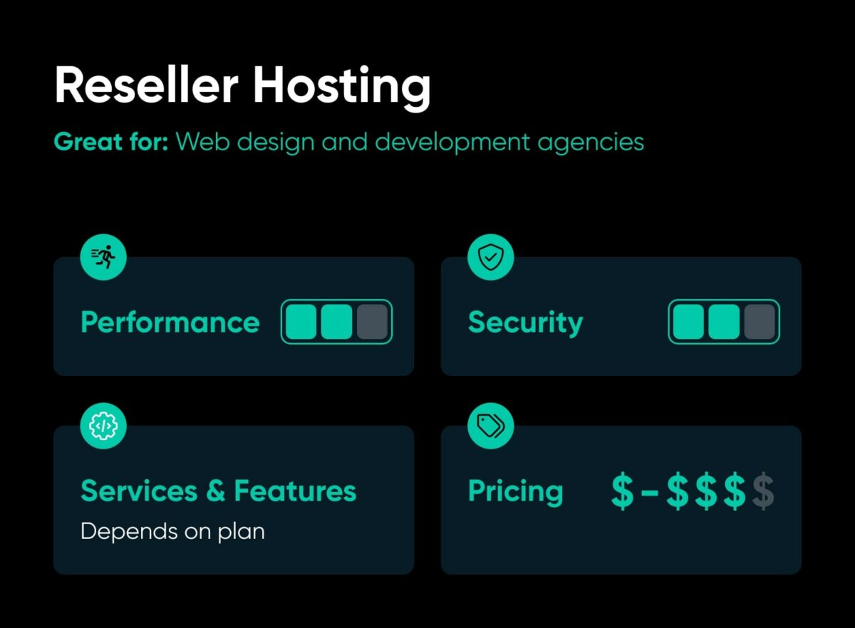 The Ultimate Guide To Web Hosting - DreamHost
