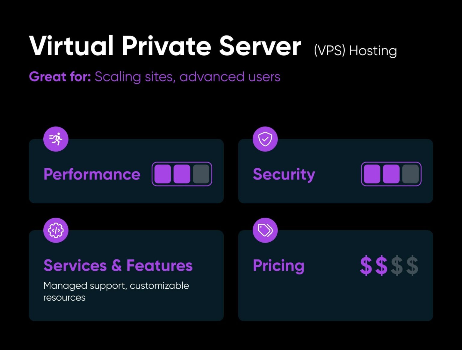 The Ultimate Guide To Web Hosting - DreamHost