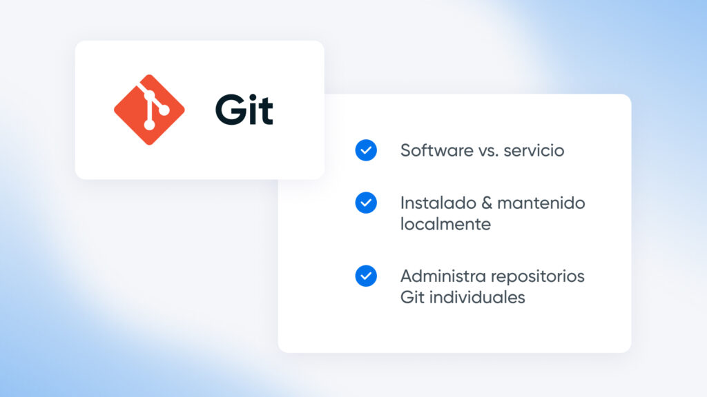 Lista Definitiva de Comandos de Git - DreamHost