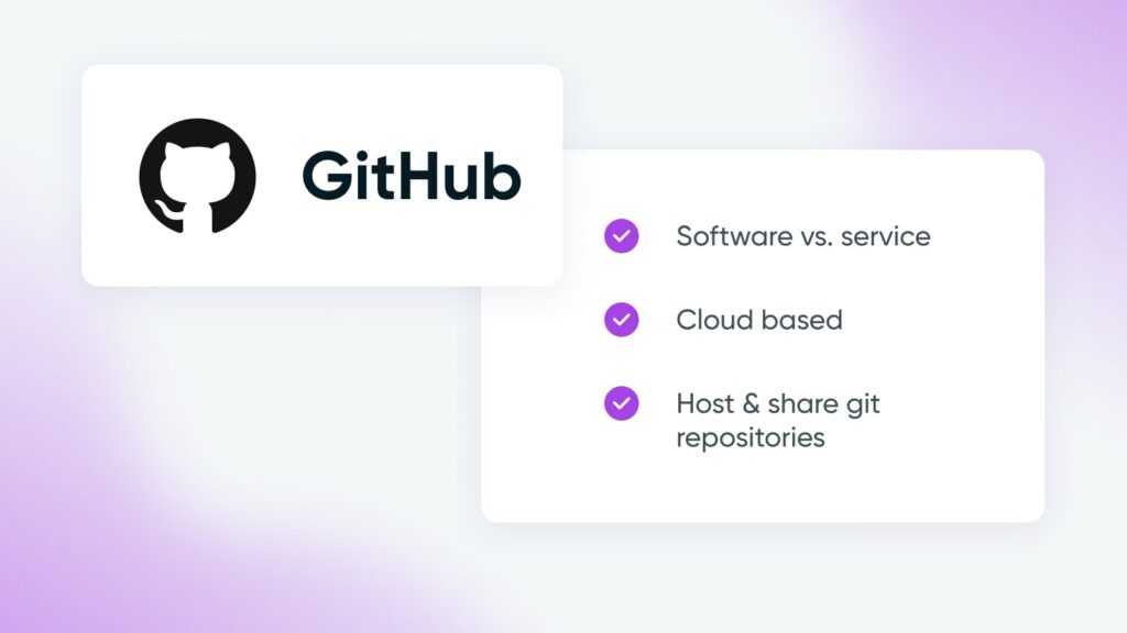 Git Commands: 21 niezbędnych opcji - DreamHost Blog